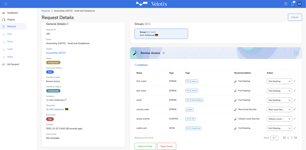 Why Velotix | Velotix