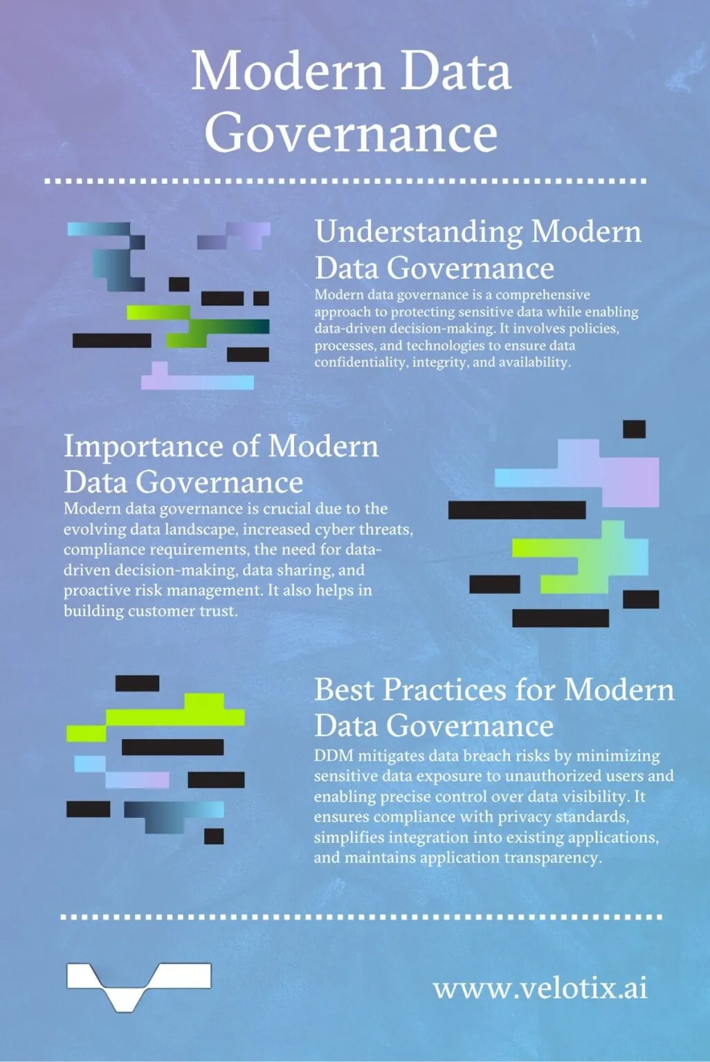 What is Modern Data Governance? Best Practicies & Importance