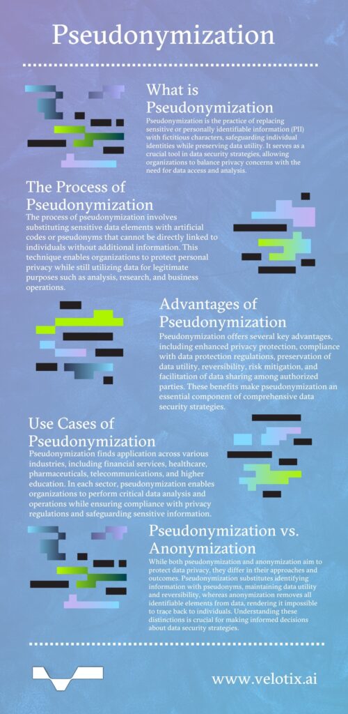 What Is Pseudonymization In Data Security? Uses & Advantages